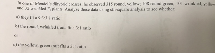 Solved 13 14 เร 17 30 28 What is the modal number? Is there | Chegg.com