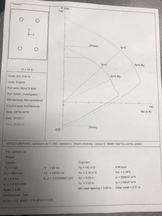 Solved Use Structural Point software to draw the interaction | Chegg.com