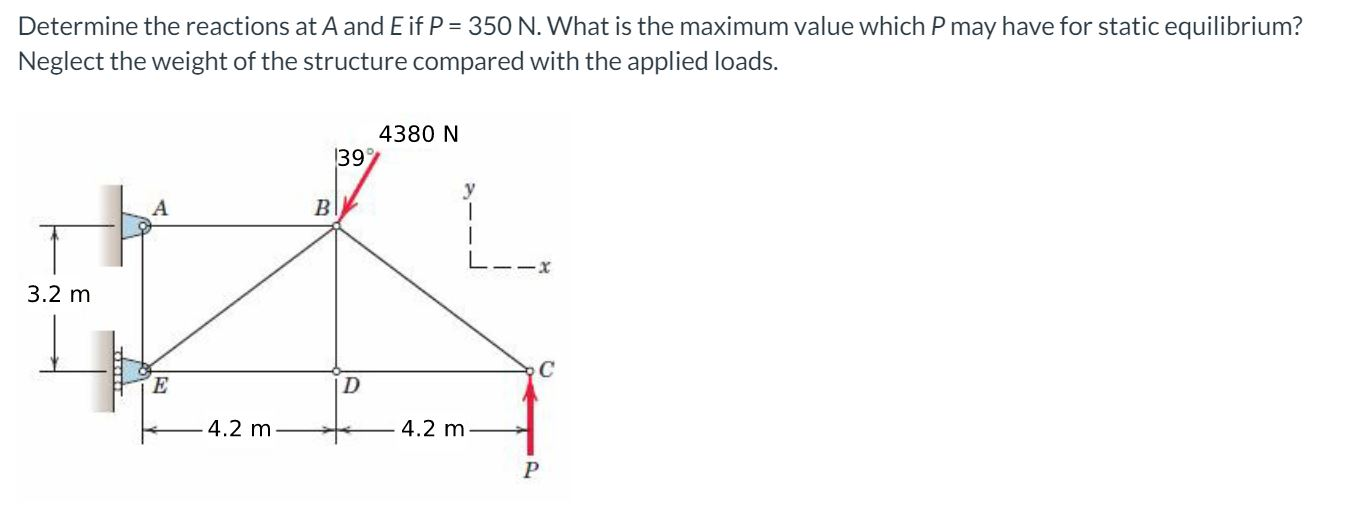 Solved Connection at A is a pin and the connection at E is | Chegg.com