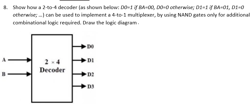 Solved 8. Show how a 2-to-4 decoder (as shown below: D0=1 if | Chegg.com