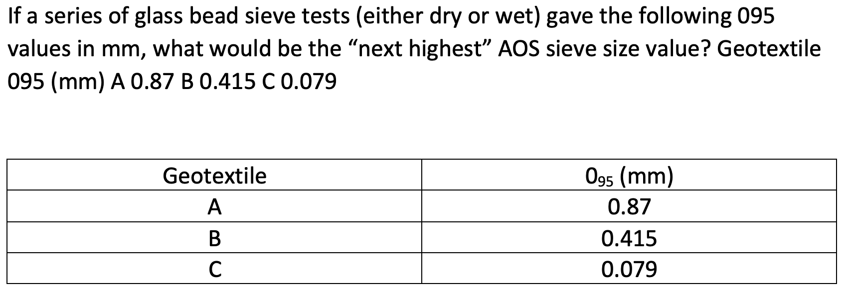 Solved If a series of glass bead sieve tests (either dry or | Chegg.com