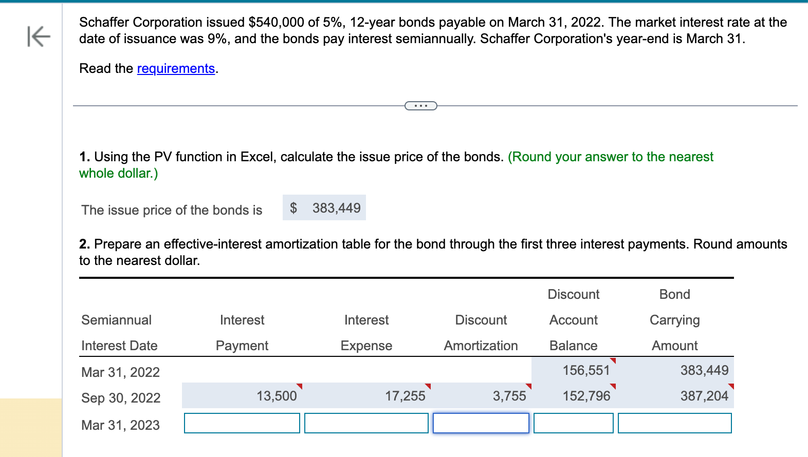 Solved Schaffer Corporation issued $540,000 of 5%,12-year | Chegg.com