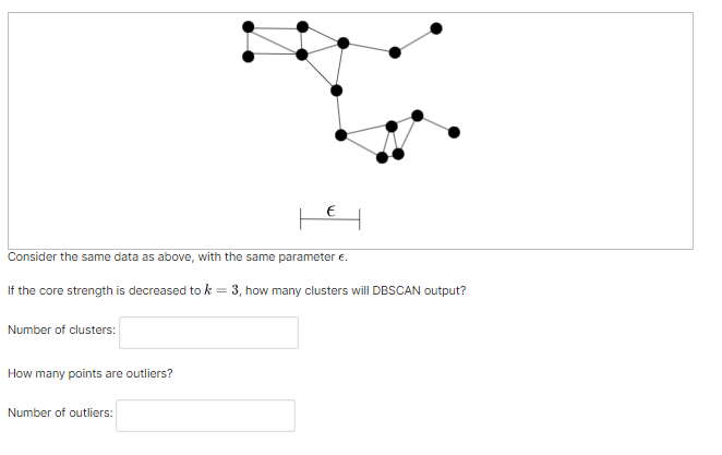 Solved Please help with the understanding of this concept | Chegg.com