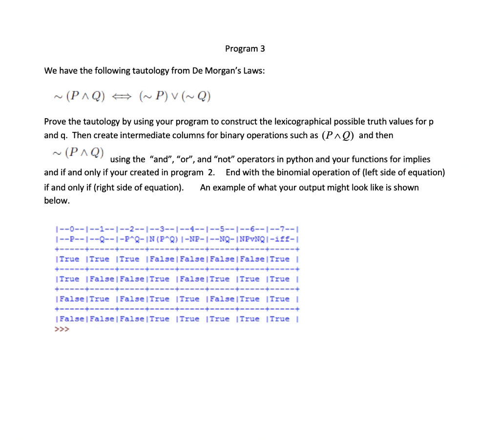 Solved Program 3 We have the following tautology from De | Chegg.com