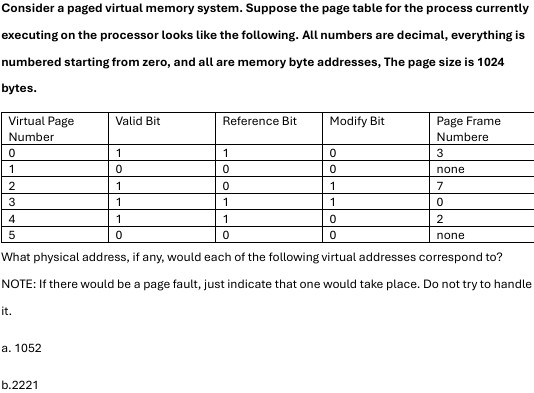 Solved Consider a paged virtual memory system. Suppose the | Chegg.com