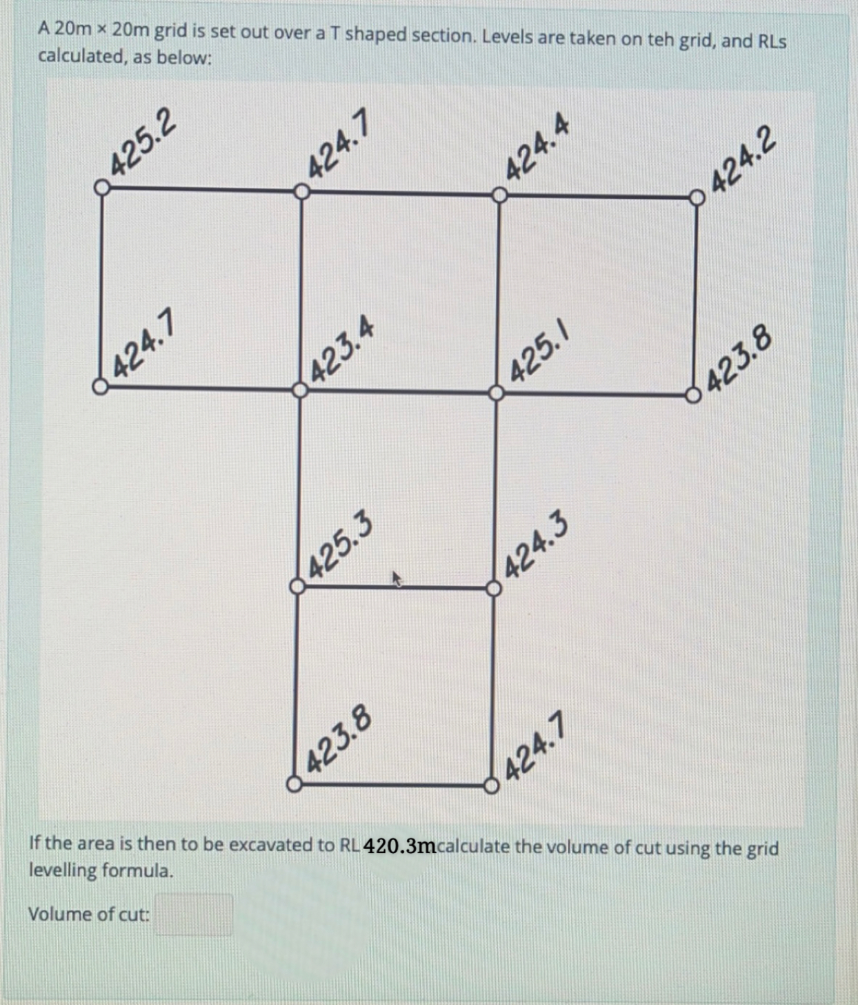 Solved A 20 m×20 m grid is set out over a T shaped section. | Chegg.com