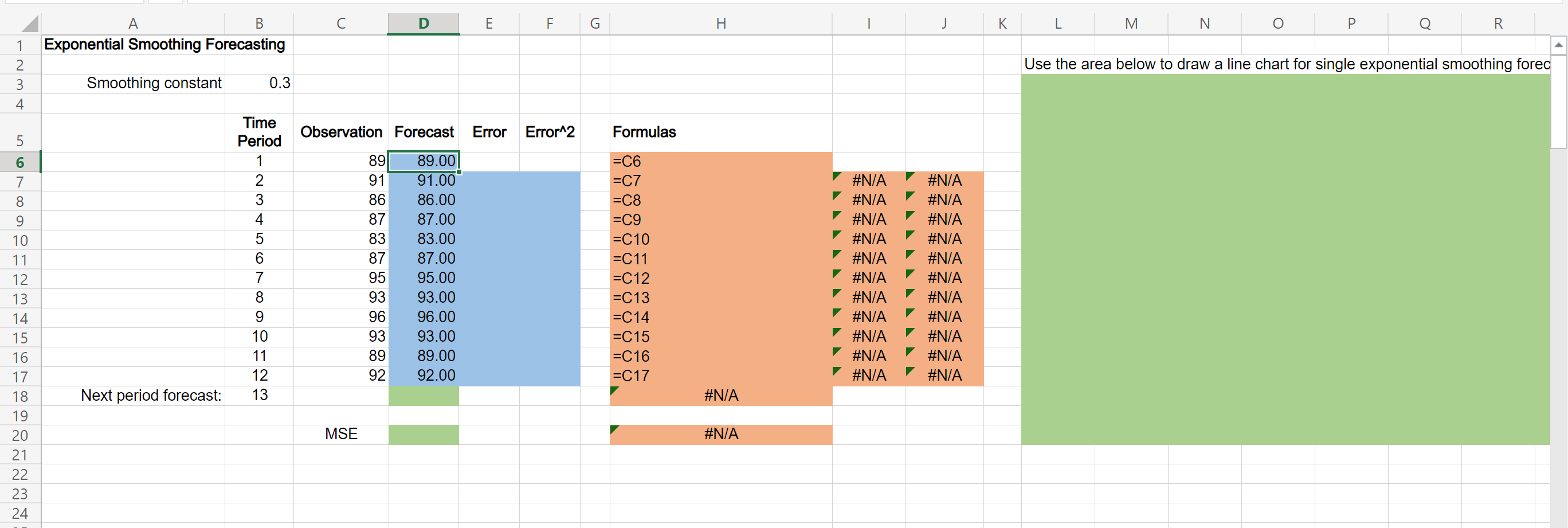 Solved Excel Online Activity: Exponential Smoothing A retail | Chegg.com