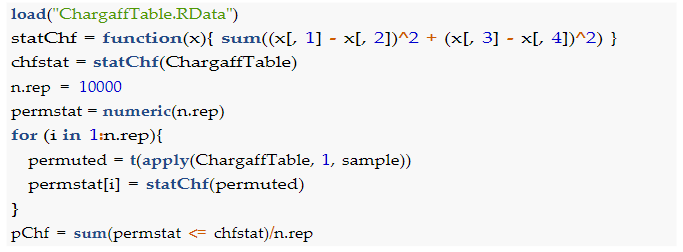Solved Please answer in RStudio! Thank you so much | Chegg.com