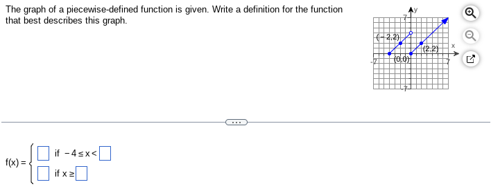 Solved The graph of a piecewise-defined function is given. | Chegg.com