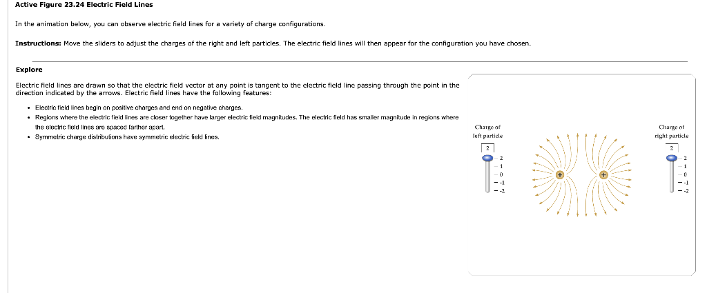 Solved Hello. I need help with: Eletric field lines point | Chegg.com