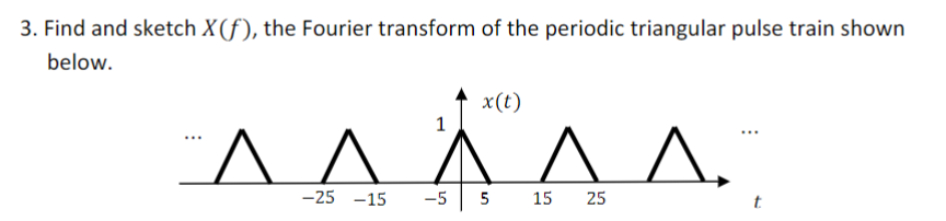 Solved 3. Find and sketch X(f), the Fourier transform of the | Chegg.com