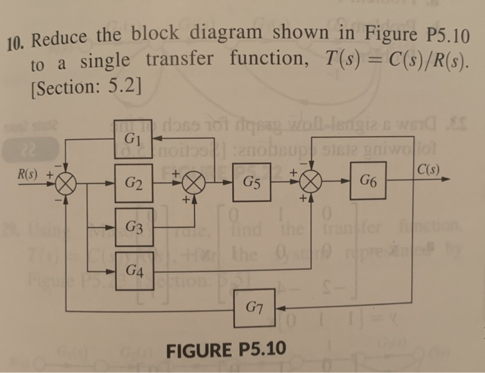 Solved 10. Reduce the block diagram shown in Figure P5.10 to | Chegg.com