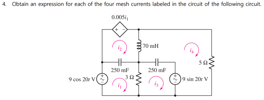 Solved 4. ﻿Obtain an expression for each of the four mesh | Chegg.com