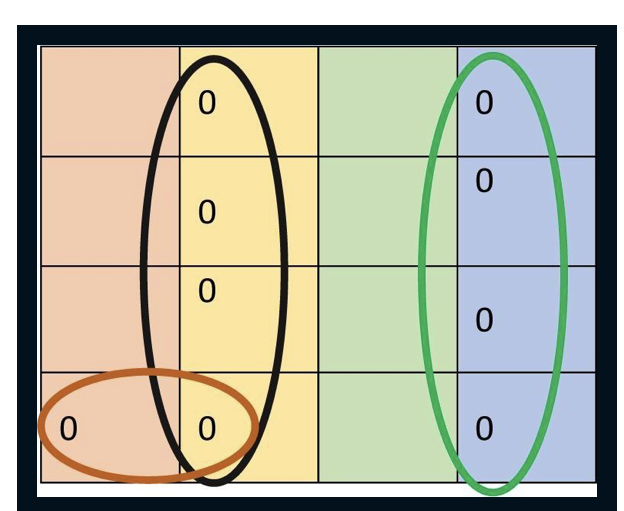 Solved 1- select the correct choice for conversion to | Chegg.com