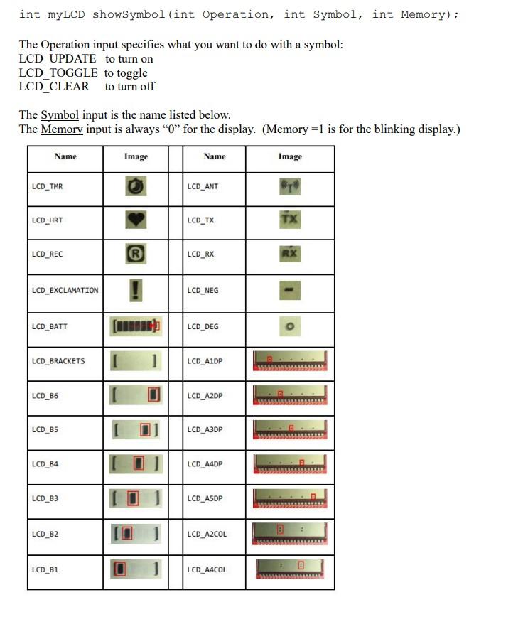 Solved what bits are set to “turn on” LCD_B1? Show the | Chegg.com