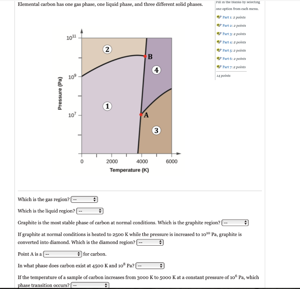 Solved Elemental carbon has one gas phase, one liquid phase, | Chegg.com