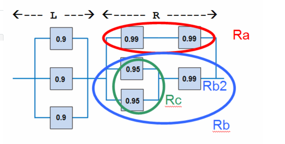 Solved The Following Circuit Operates Only If There Is A 6386