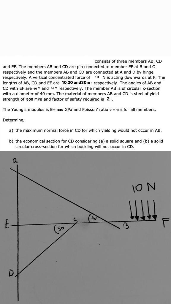 Solved consists of three members AB, CD and EF. The members | Chegg.com