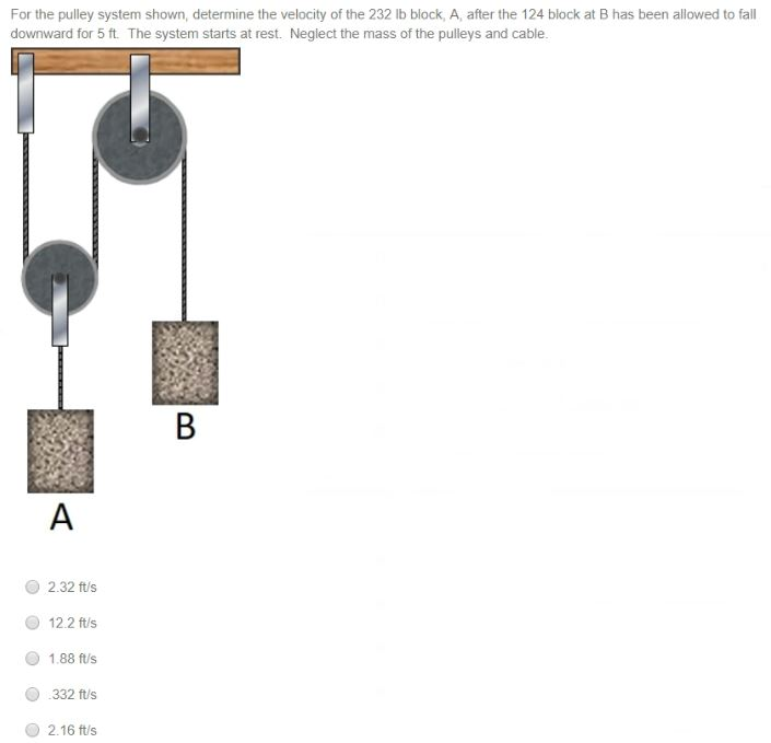Solved For the pulley system shown, determine the velocity | Chegg.com