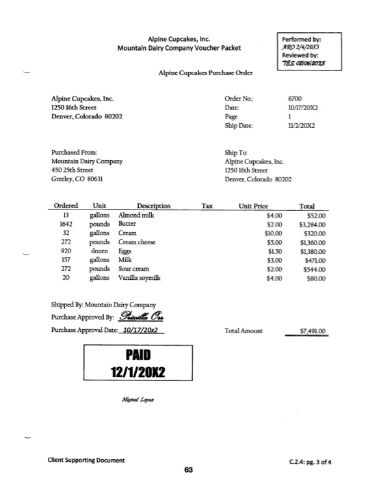 Alpine Cupcakes, Inc. Audit Case Assignments 3. Based | Chegg.com