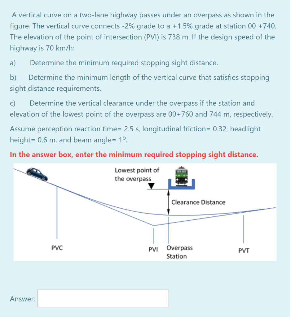 Solved A vertical curve on a two-lane highway passes under | Chegg.com