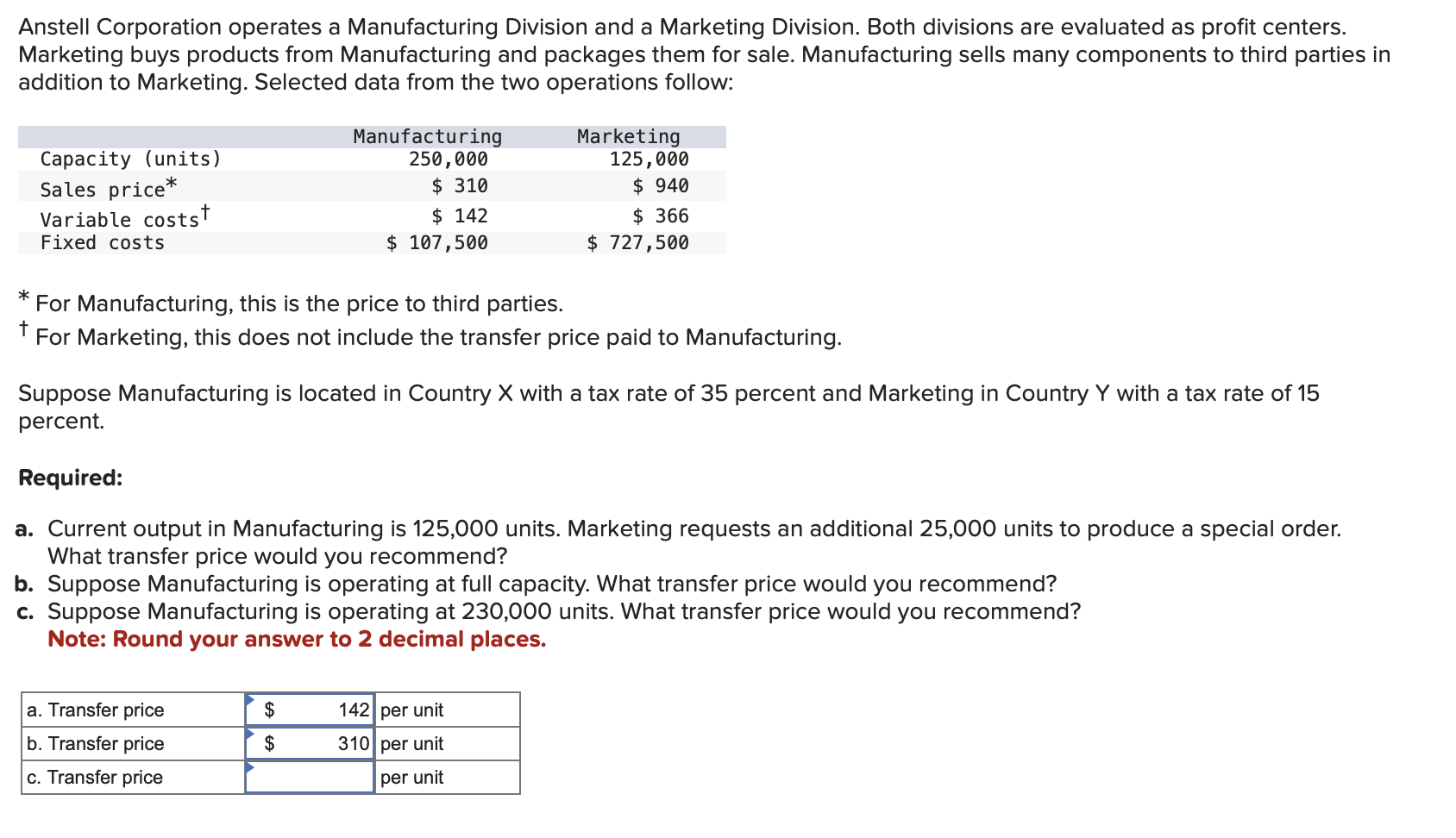 Solved Anstell Corporation operates a Manufacturing Division | Chegg.com