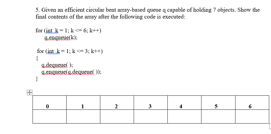 Solved 3. Indicate if the java.util. PriorityQueue method | Chegg.com