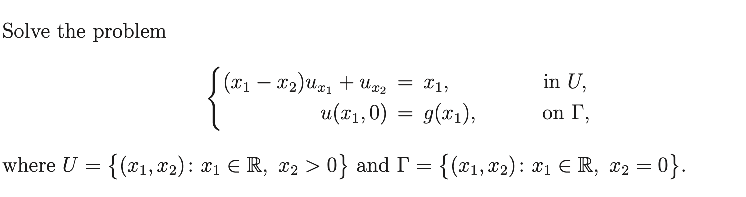 Solved Using the method of characteristics, solve the | Chegg.com