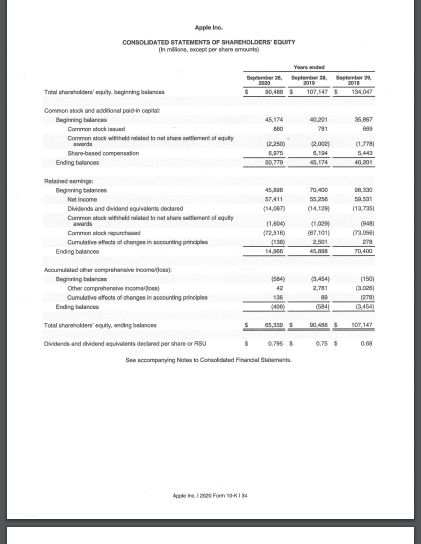 Solved QUESTION 29 Current Ratio: (text book pages | Chegg.com