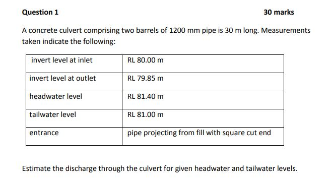 Solved 30 marks Question 1 A concrete culvert comprising two | Chegg.com