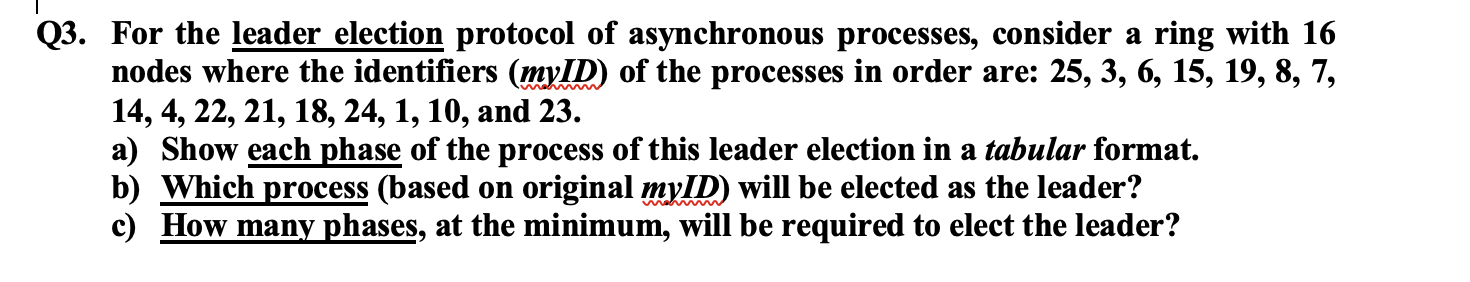 Solved Q3 For The Leader Election Protocol Of Asynchronous