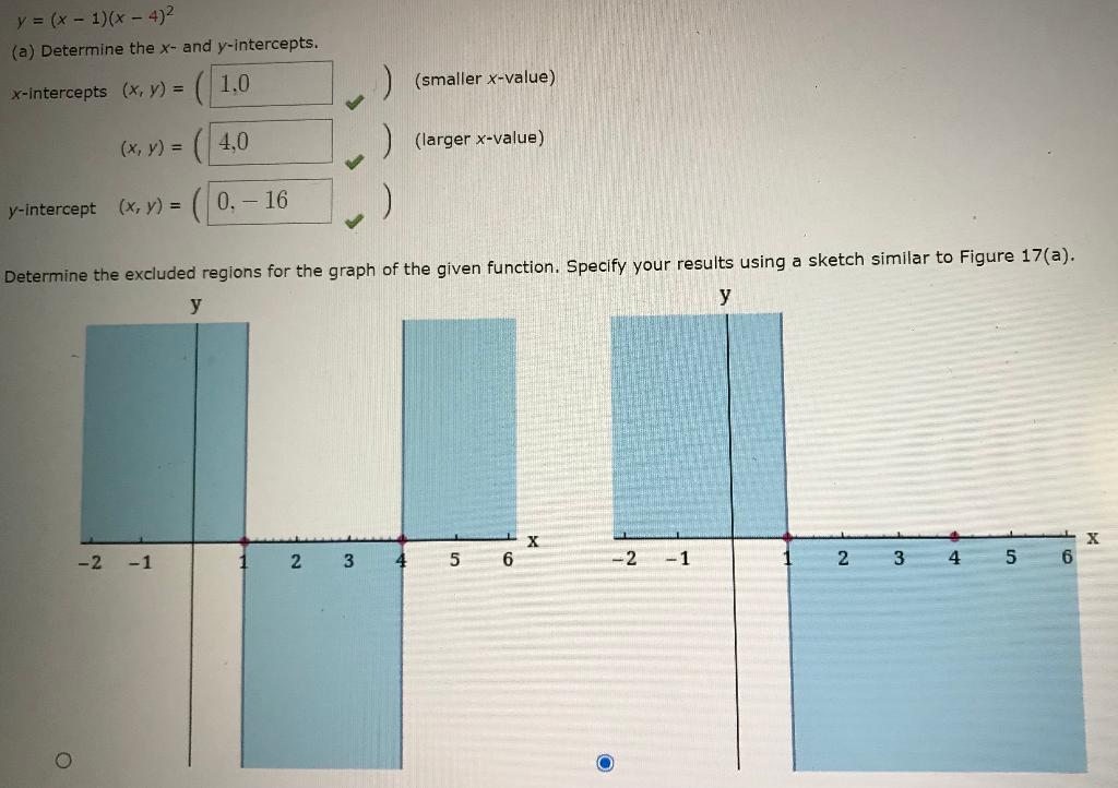 Solved (b) Describe the behavior of the function at each | Chegg.com