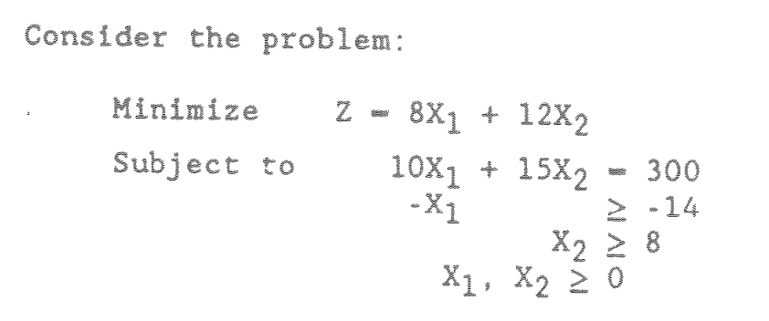 Solved Consider the problem: Minimize Subject to 2 - 8X1 + | Chegg.com