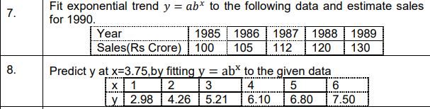 Solved Fit exponential trend y=abx ﻿to the following data | Chegg.com