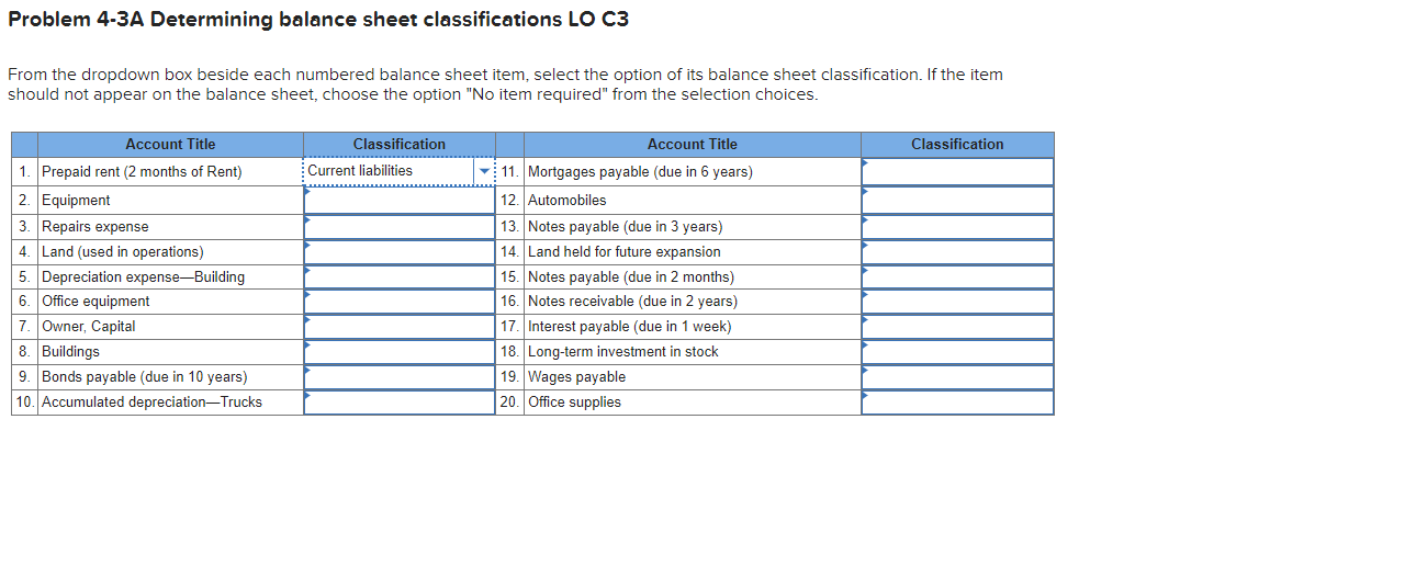 Solved Problem 4-3A Determining balance sheet | Chegg.com