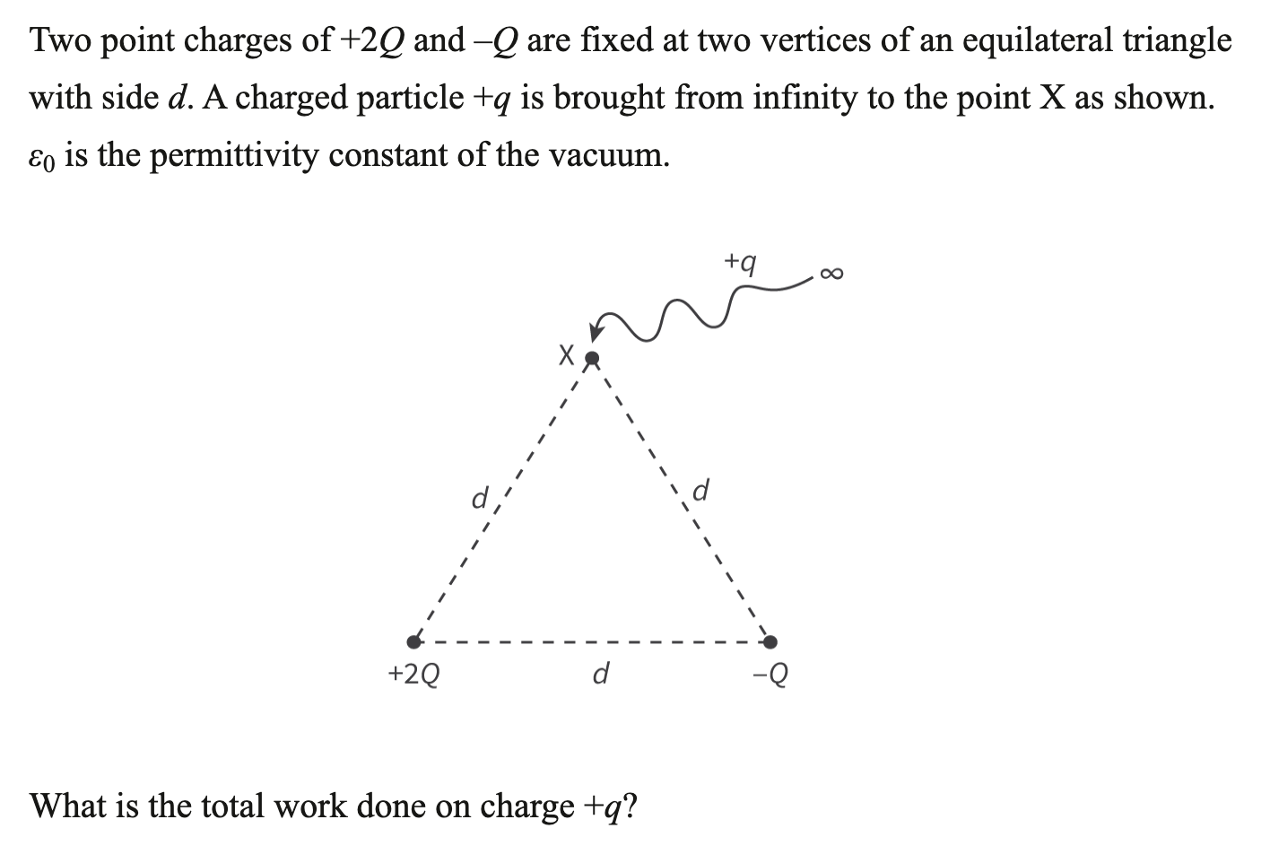 Solved Two point charges of +2Q ﻿and -Q ﻿are fixed at two | Chegg.com