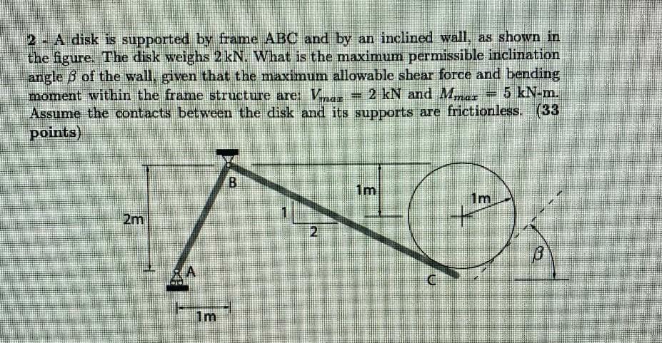 Solved 2 - A disk is supported by frame ABC and by an | Chegg.com