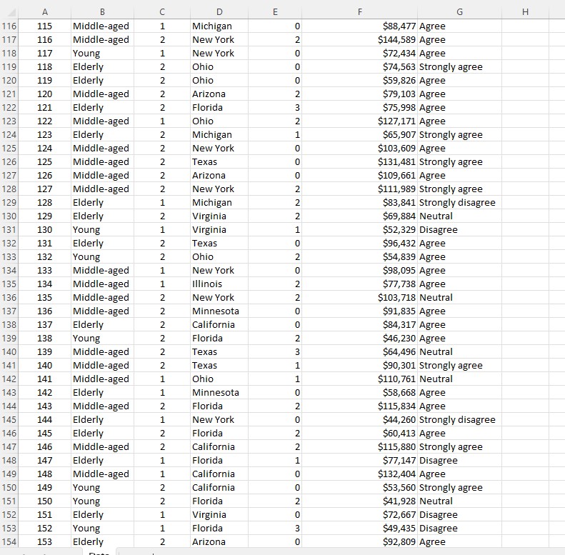 1. Create a histogram of the variable Salary. 2. | Chegg.com