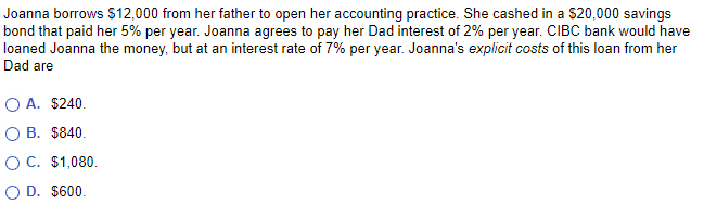 Solved Joanna borrows $12,000 ﻿from her father to open her | Chegg.com
