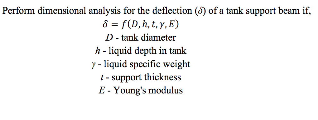 Solved Perform dimensional analysis for the deflection () of | Chegg.com