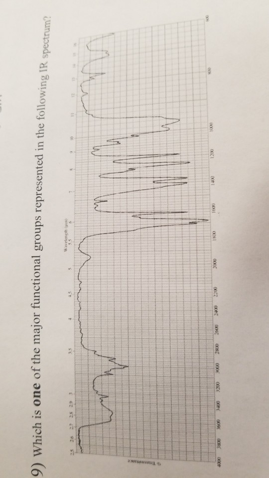 Solved 9) Which is one of the major functional groups | Chegg.com