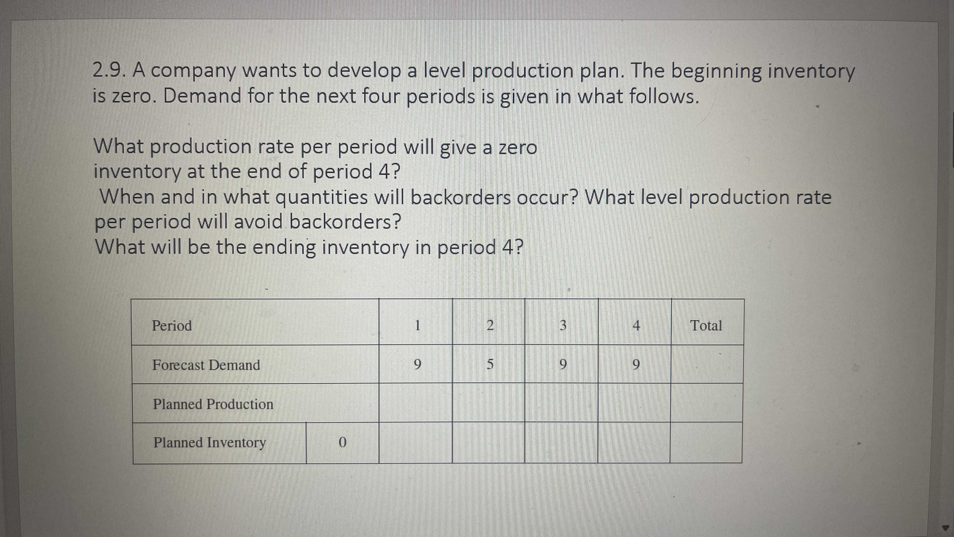 Solved 2.9. A company wants to develop a level production | Chegg.com