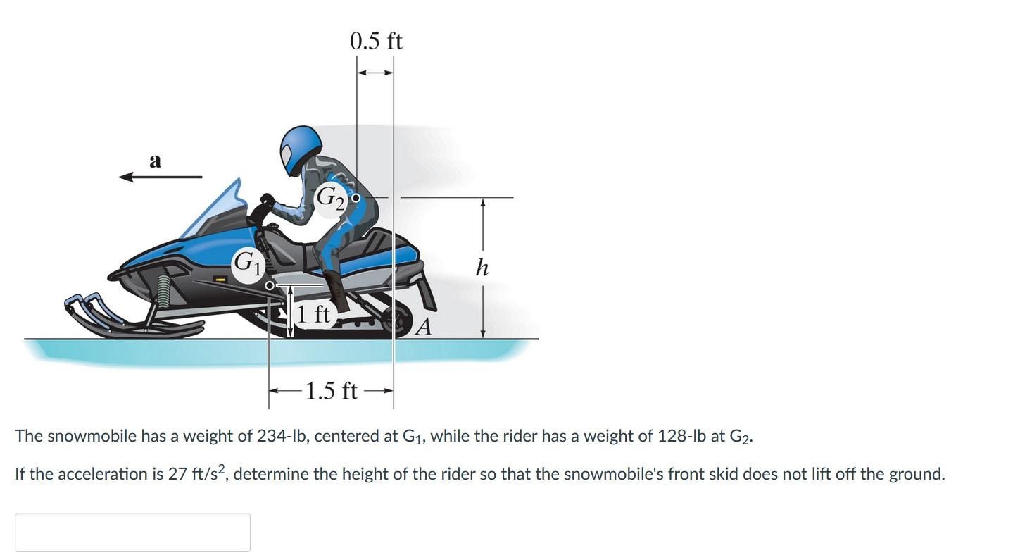 Solved The snowmobile has a weight of 234−lb, centered at | Chegg.com