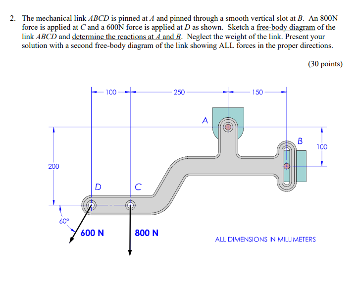 Solved 2. The mechanical link ABCD is pinned at A and pinned | Chegg.com