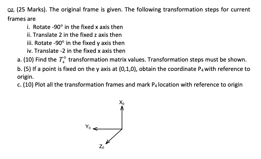 Solved Q2. (25 Marks). The original frame is given. The | Chegg.com
