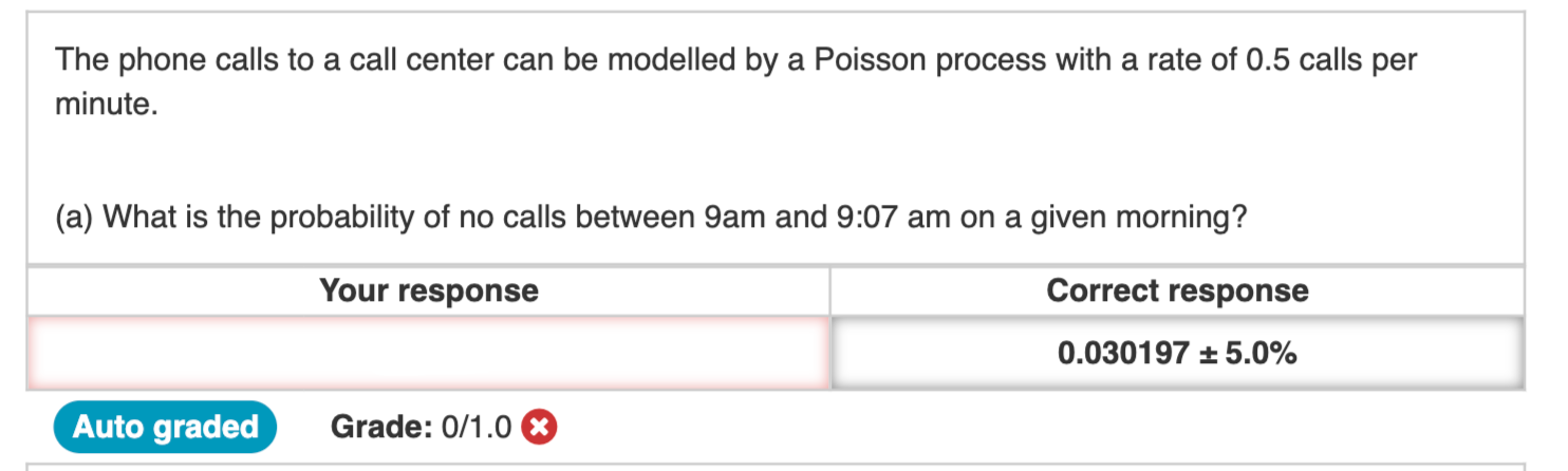 Solved The phone calls to a call center can be modelled by a | Chegg.com