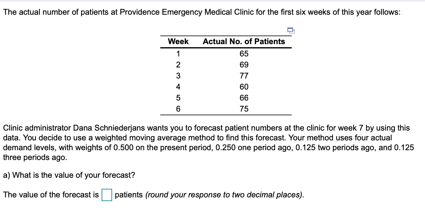 Solved The actual number of patients at Providence Emergency | Chegg.com