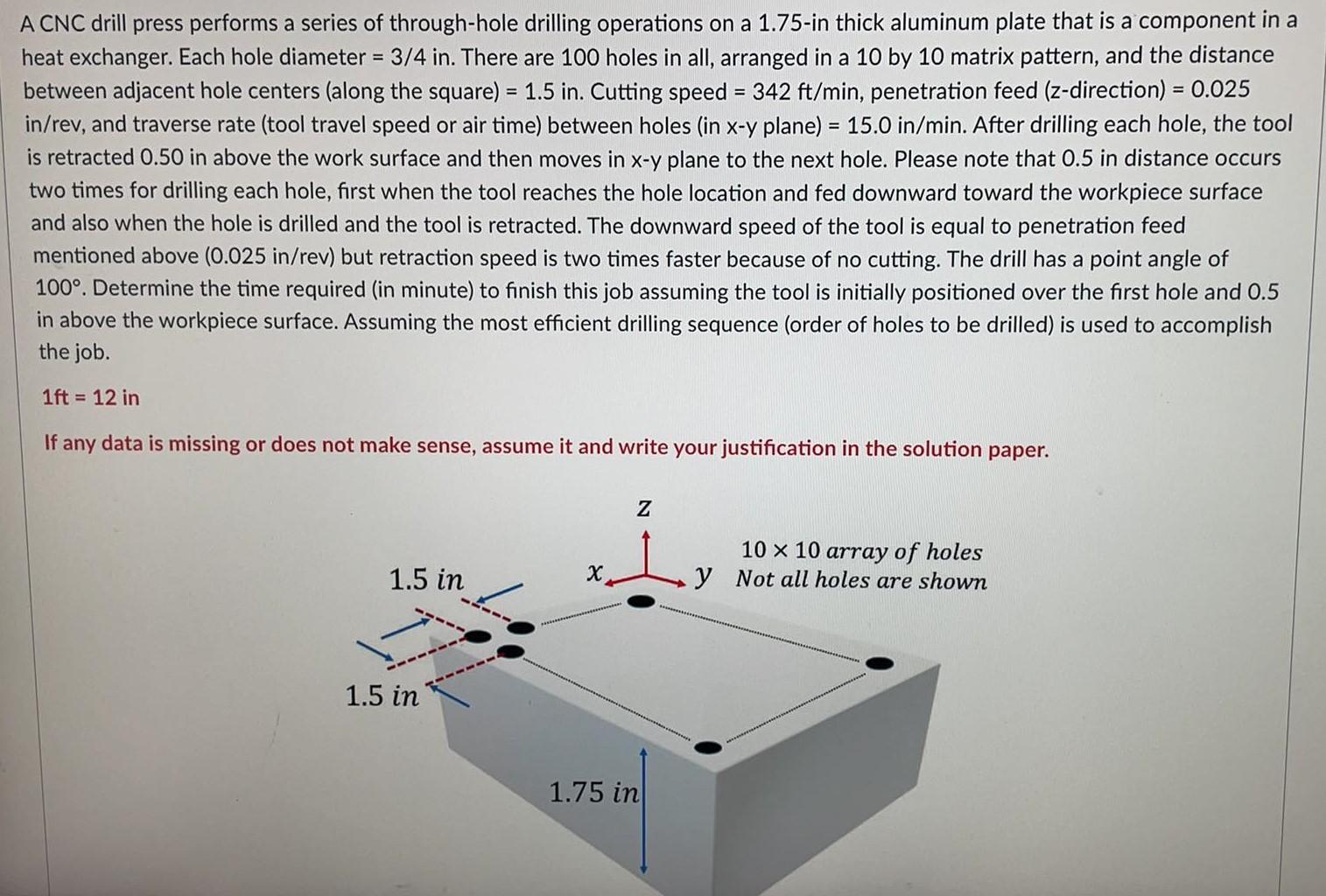 Solved A CNC drill press performs a series of through-hole | Chegg.com