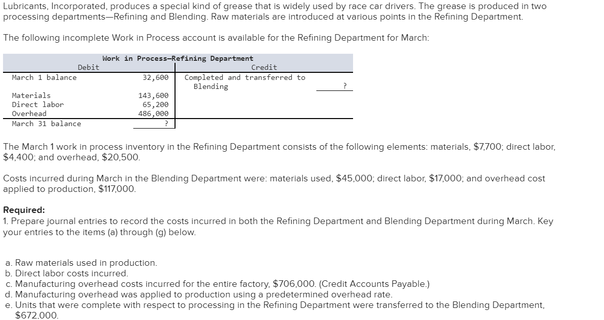 Solved e. Units that were complete with respect to | Chegg.com
