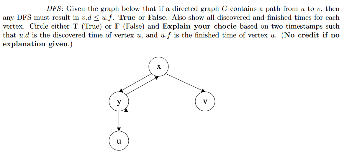 Solved DFS: Given the graph below that if a directed graph G | Chegg.com